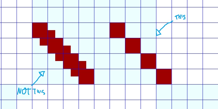 Snap To Center Of The Square On Grid View Help Aseprite Community